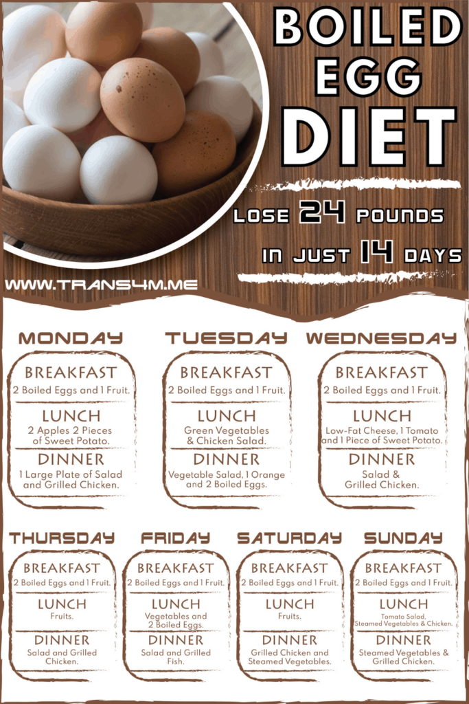 Lose 24 Pounds in 14 Days? | The Boiled Egg Diet 2 Week Plan – Trans4m ...