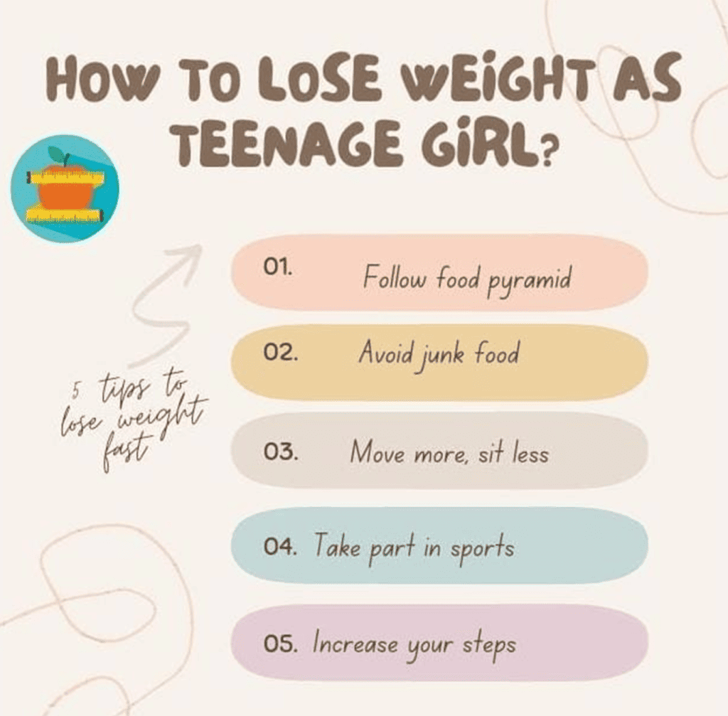 How to lose weight for teenage girls. A complete guide with tips ...